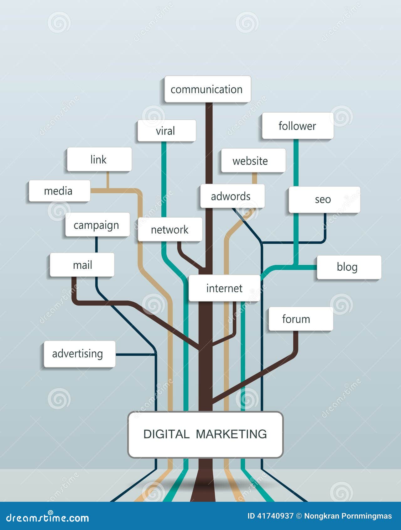 Business Digital Marketing Plan Stock Vector - Illustration of board ...
