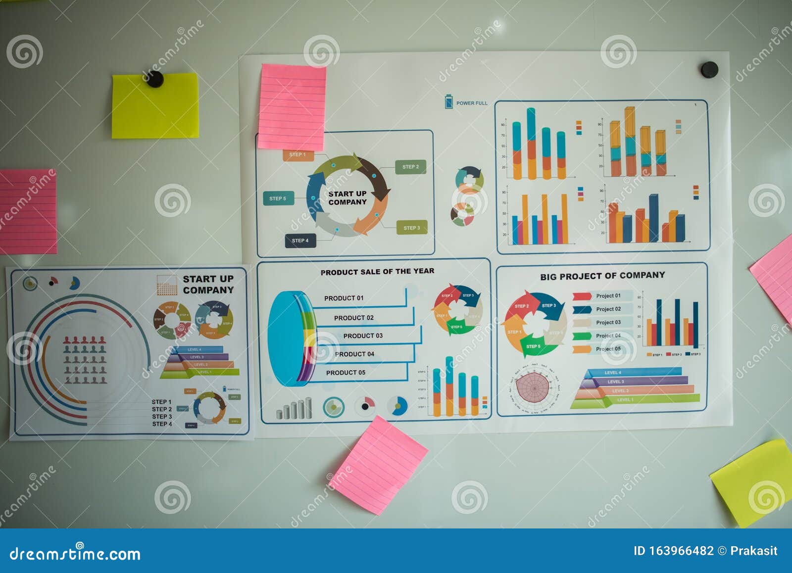 Business Documents Over Papers with Numbers and Charts. Stock Photo ...