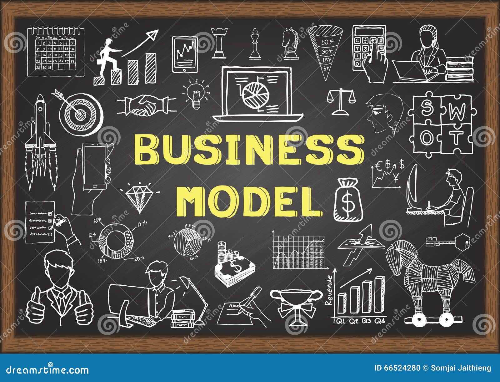 Business Model Canvas Plan As Strategic Management Template Outline ...