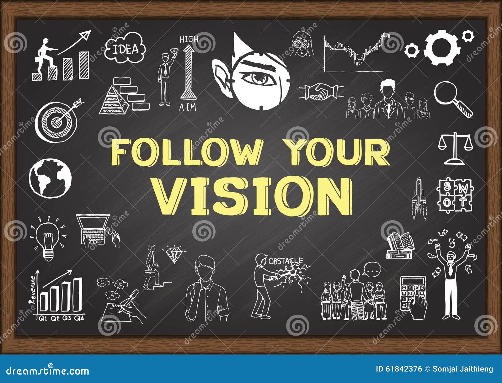 Your Vision And Success - Pictured As Word Your Vision And A F1 Car, To ...