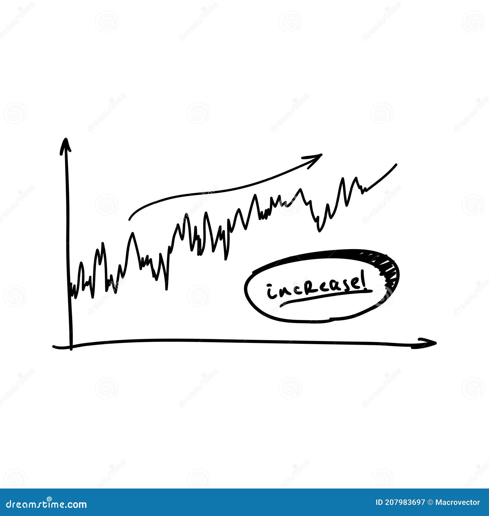 Business Doodle Graph stock illustration. Illustration of icon - 207983697