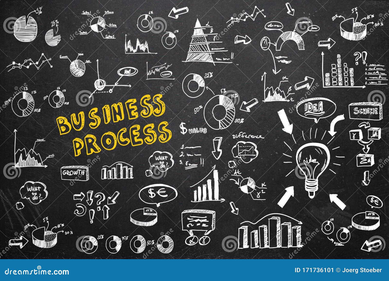 Business Doodles on Blackboard Stock Image - Image of office ...