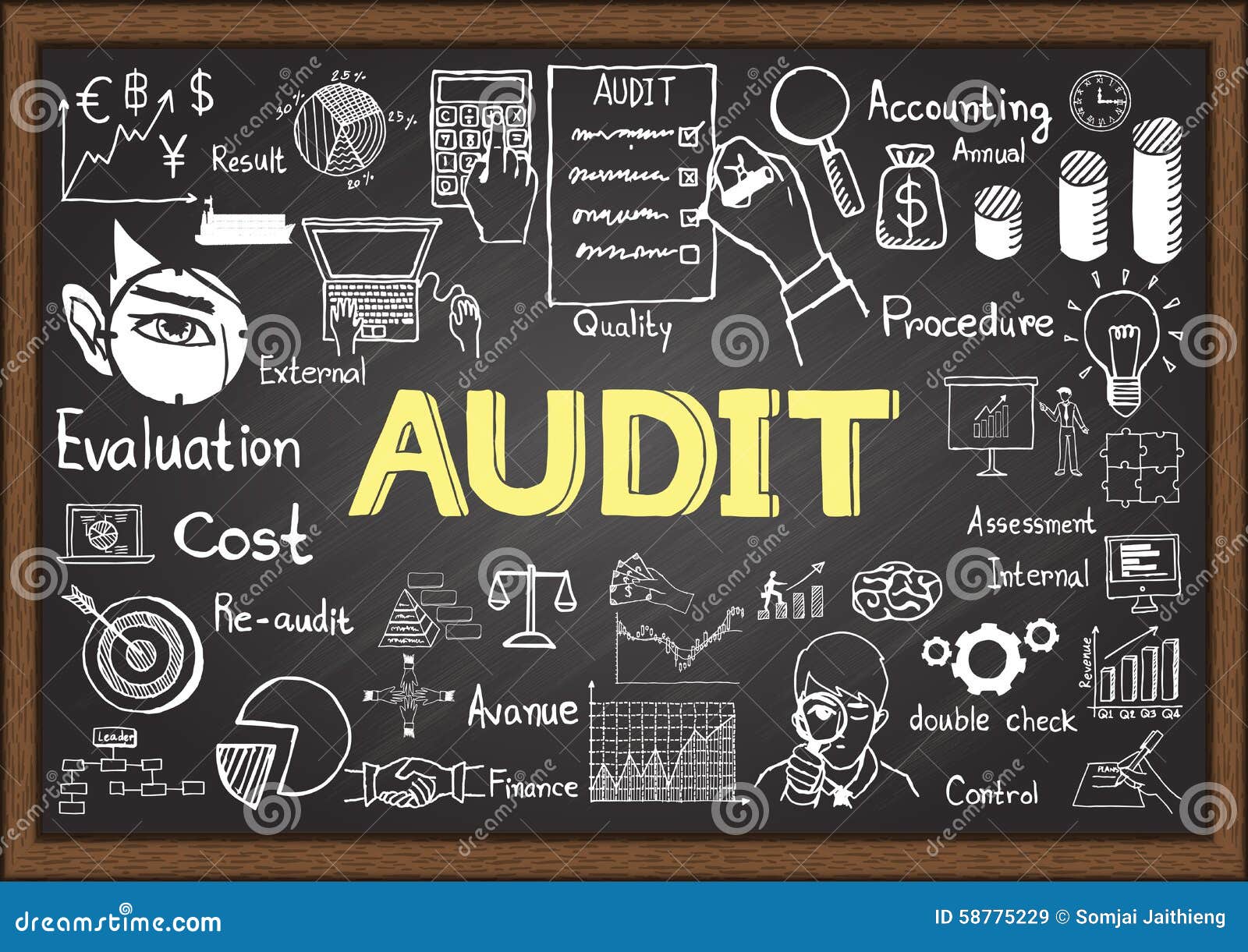Business Doodles on Chalkboard with Audit Concept. Stock Vector ... Business Doodles on Chalkboard with Audit Concept. Stock Vector ...