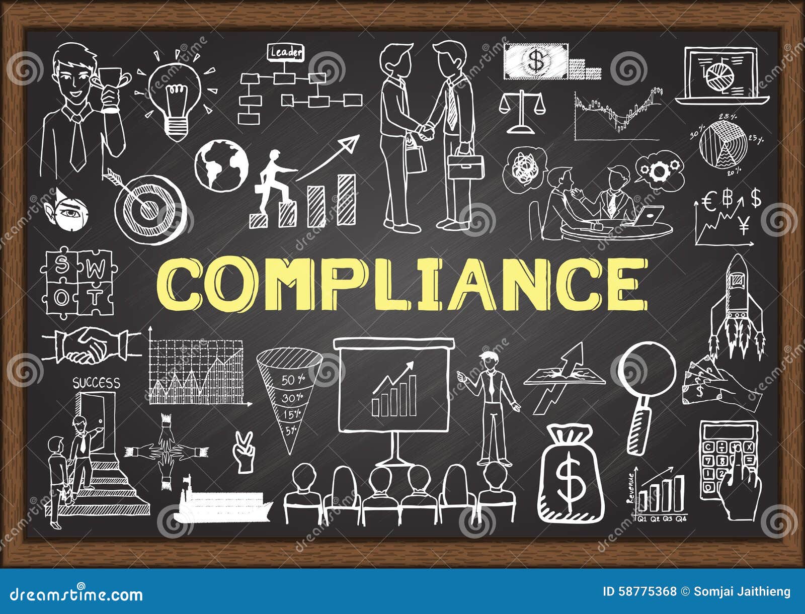 Business Doodles with the Concept of Compliance on Chalkboard. Stock ...