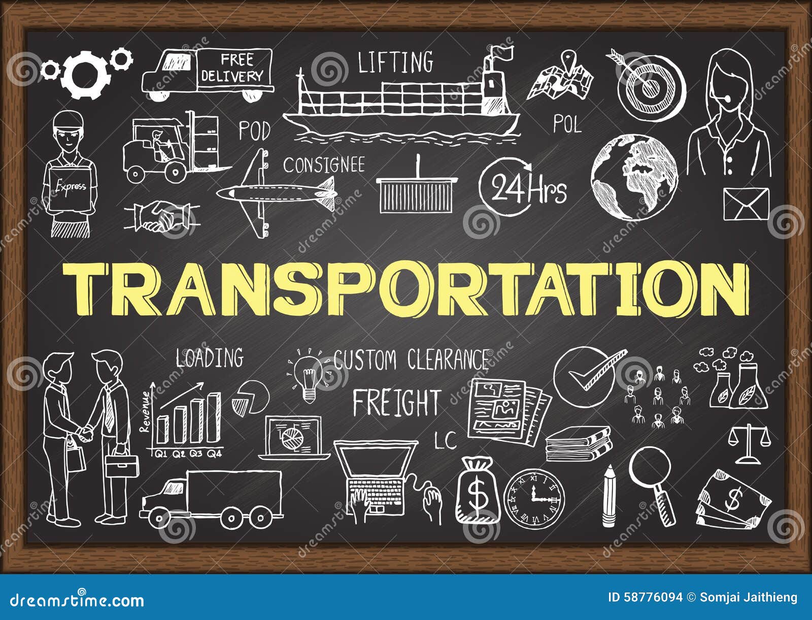 Transportation Doodles Stock Illustrations – 2,171 Transportation ...