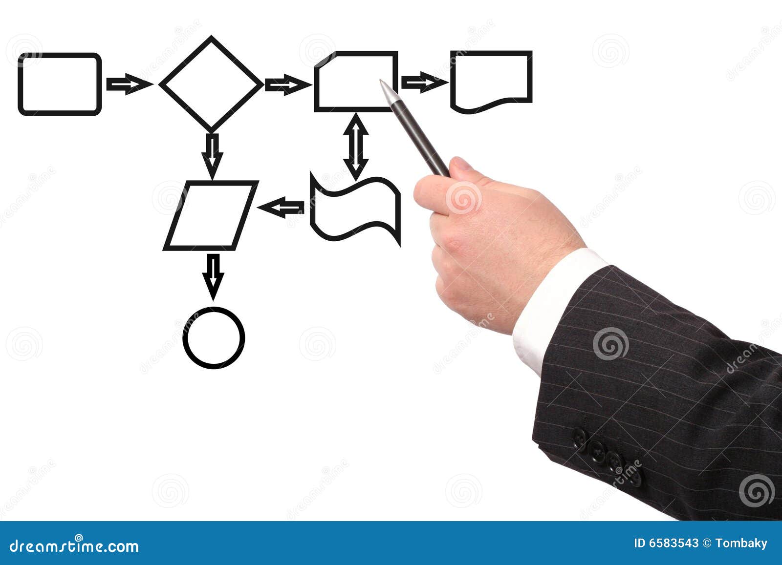 Business Drawing a Process Diagram Stock Image - Image of marker ...