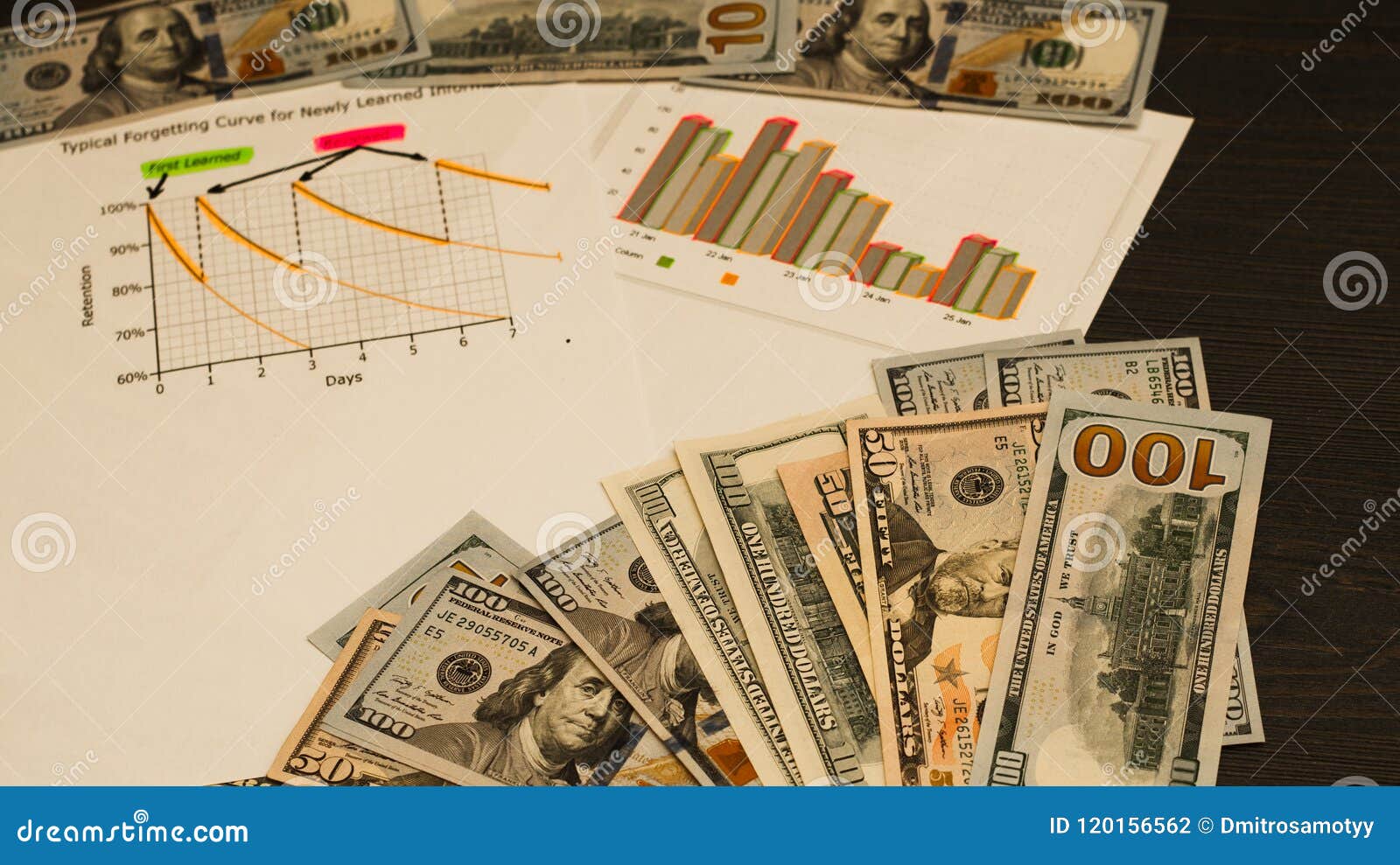 Business Economic Relations. Stock Photo - Image of monitor, business ...