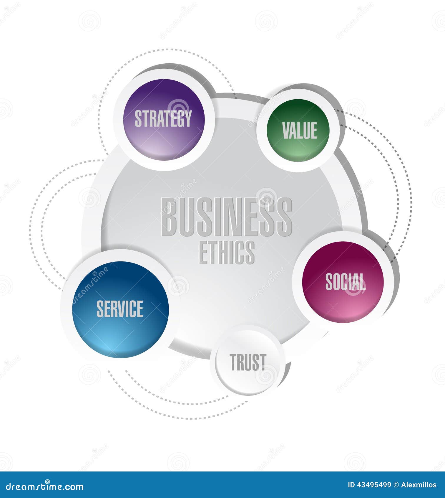 Business Ethic Diagram Illustration Design Stock Illustration ...
