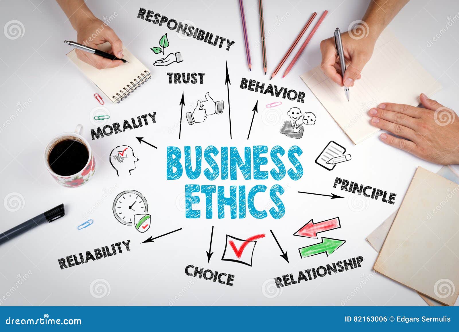 Business Ethics Concept. the Meeting at the White Office Table Stock ...