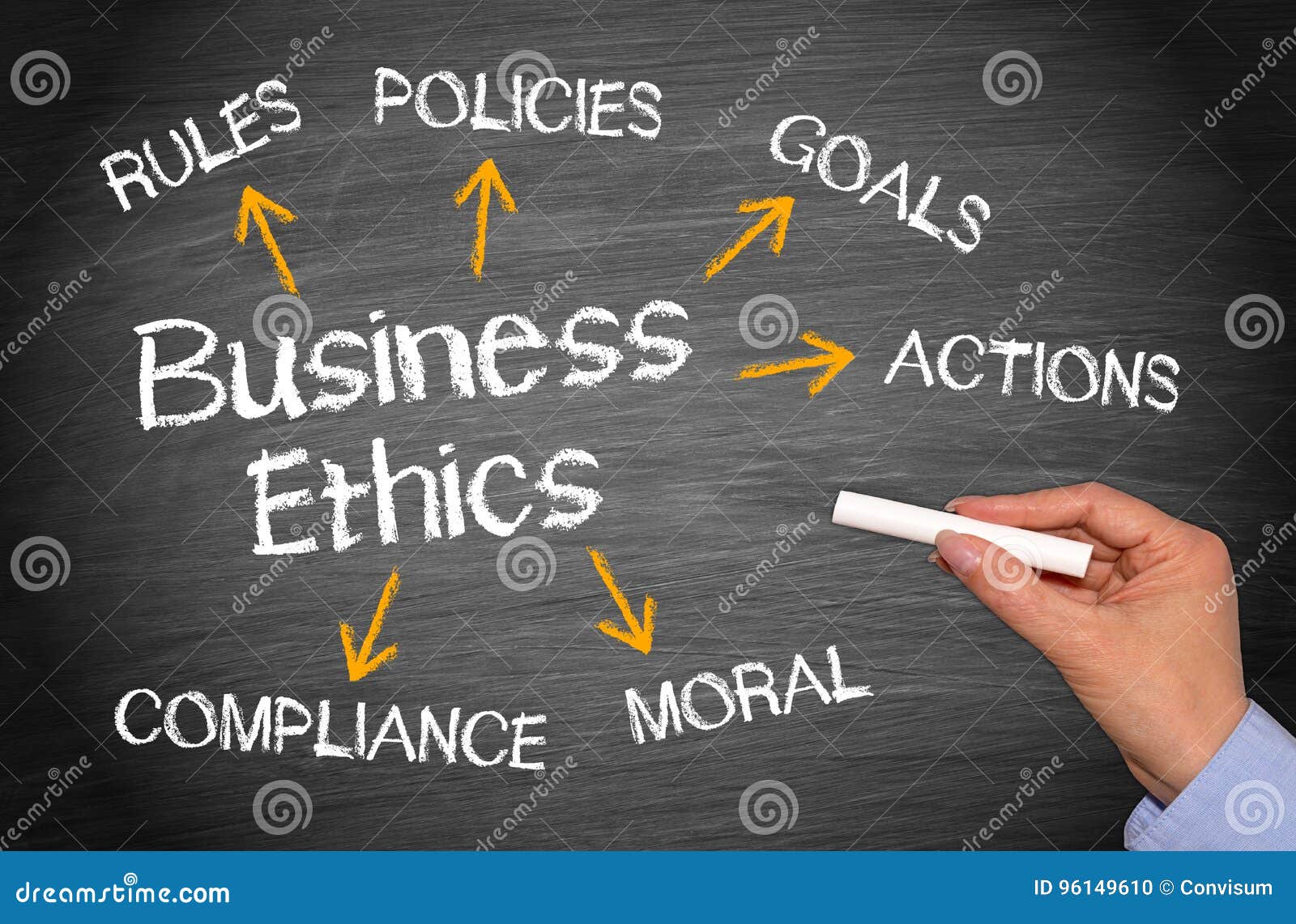 Business Ethics Inscription. Concept Of Corporate Professional Moral ...