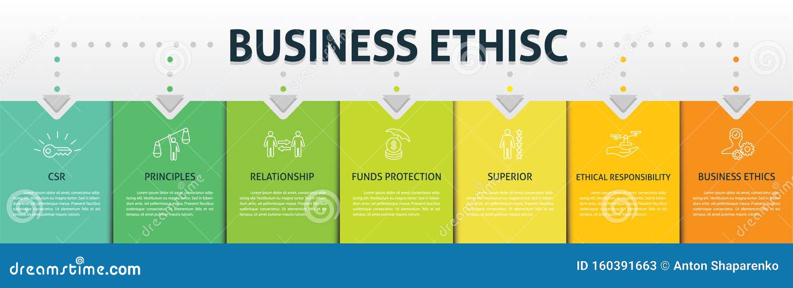 Business Ethics Infographics Design. Timeline Concept Include Csr ...