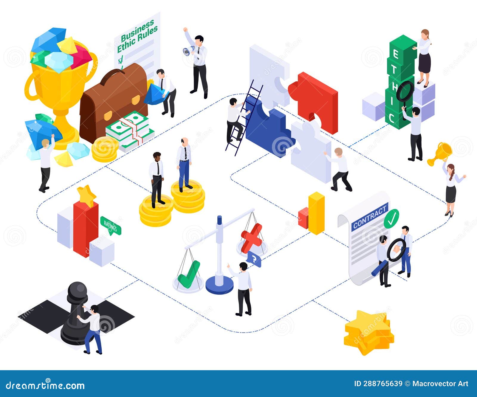 Flowchart, Conceptual Word Cloud For Business, Information Technology Or IT. Royalty-Free Stock ...