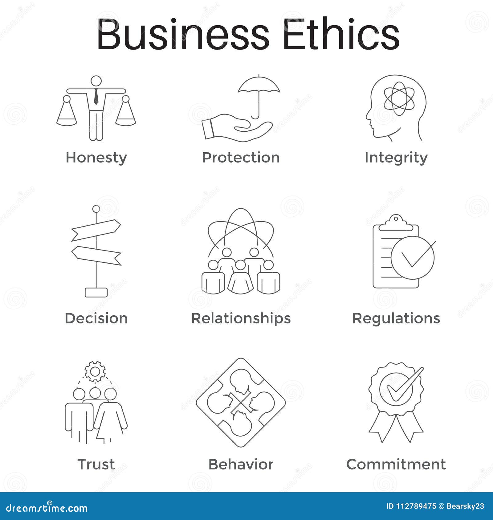 Business Ethics Outline Icon Set W Honesty, Integrity, Commitment ...