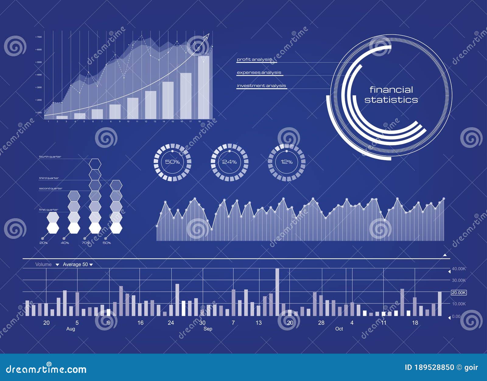 Business evolution graphs stock illustration. Illustration of ...