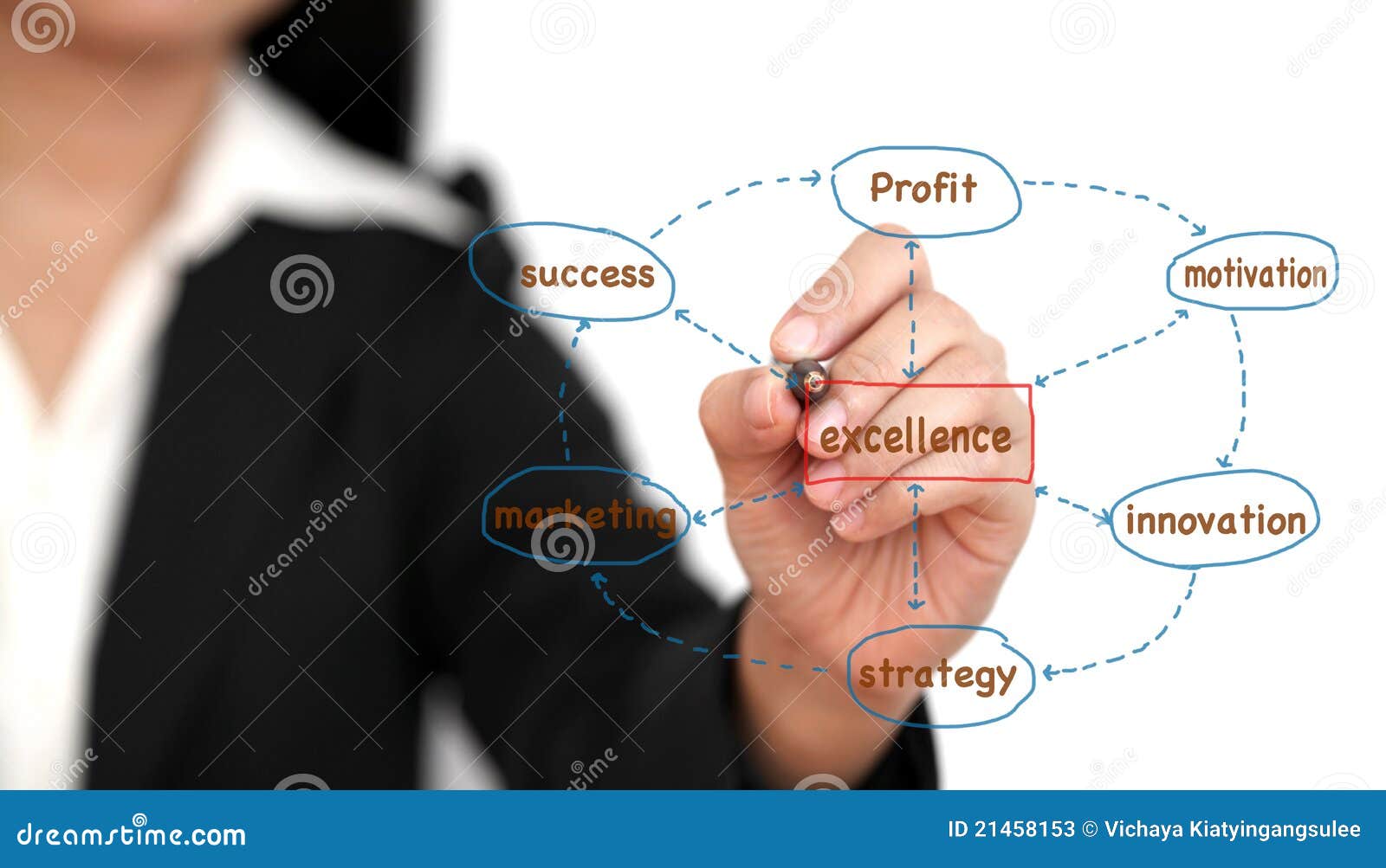 Business excellence stock image. Image of excellence - 21458153