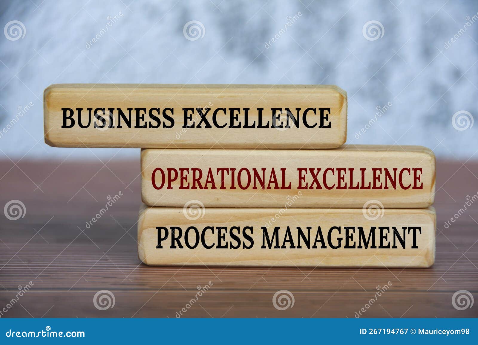 Business Excellence, Operational Excellence and Process Management Text ...