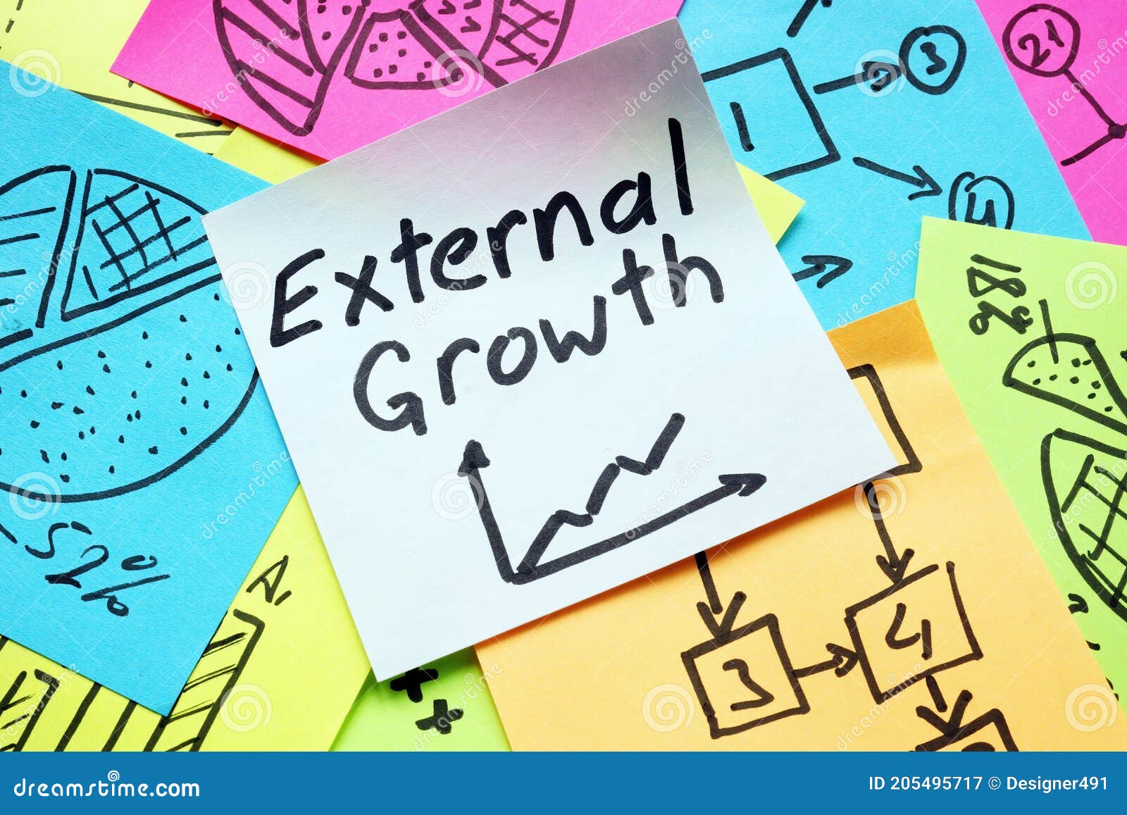 Business External Growth Calculation on Memo and Graphs. Stock Image ...