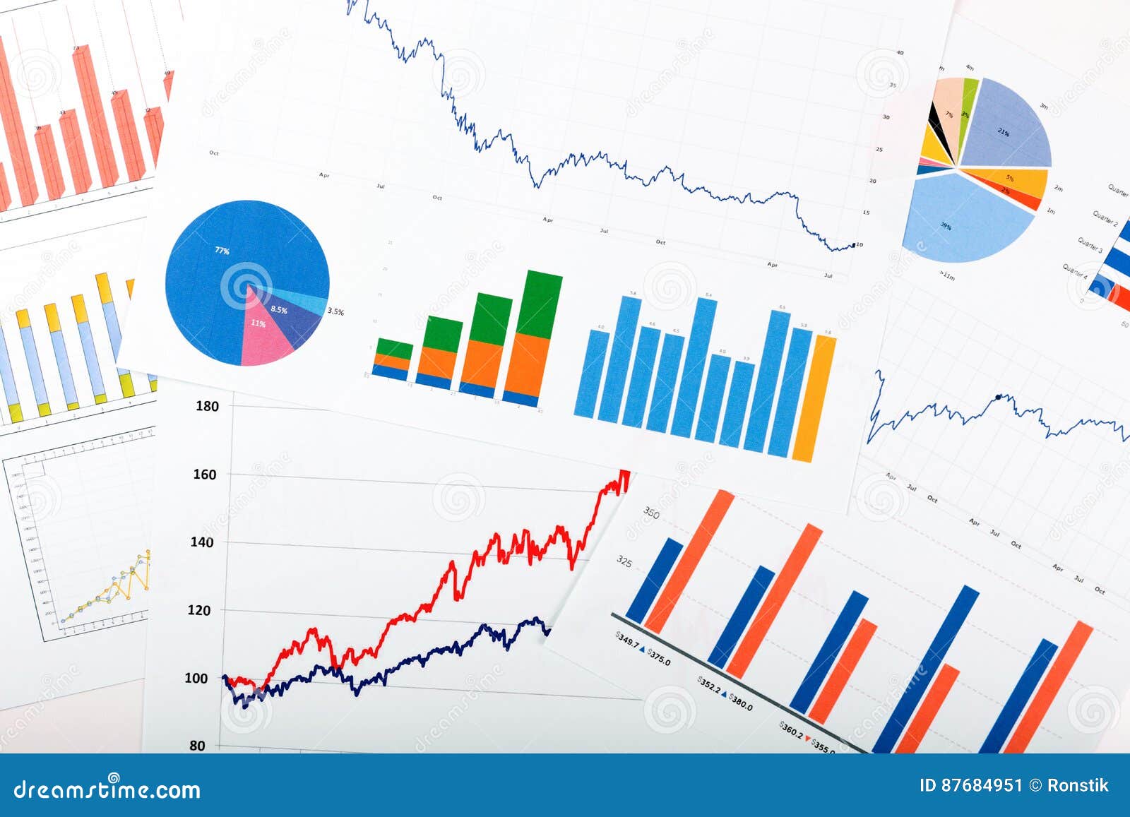 Business Finance Analytics - Papers with Graphs and Charts Stock Image ...