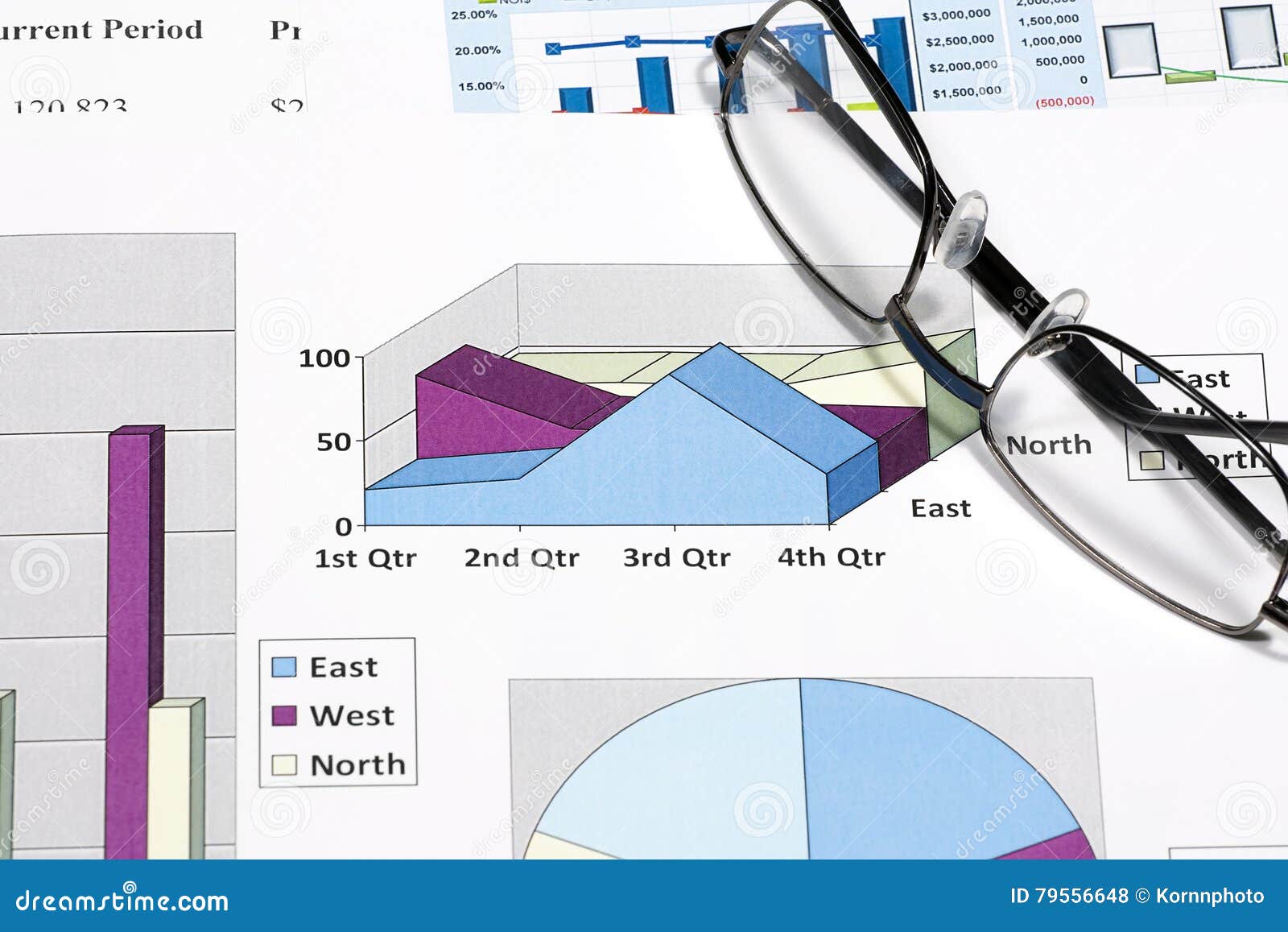 Business Financial Chart Analysis with Eyeglasses Stock Photo - Image ...