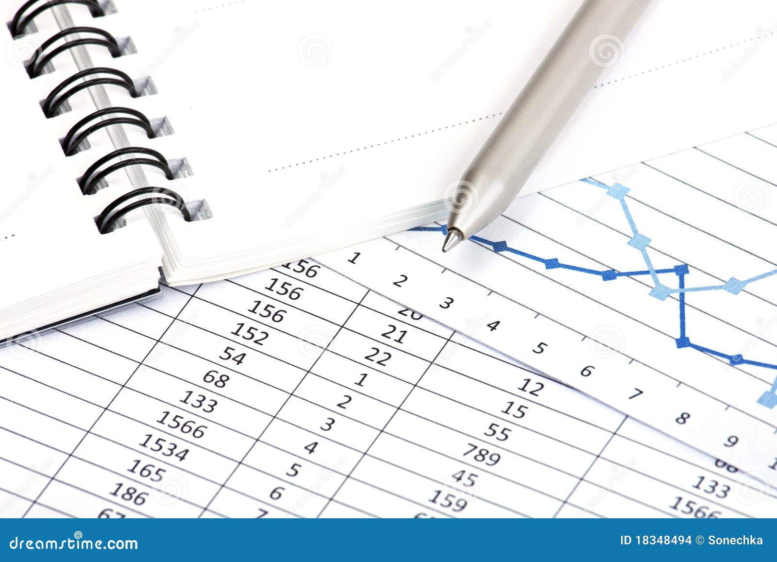 A Business Financial Chart with a Pen Pointing at Stock Photo - Image ...