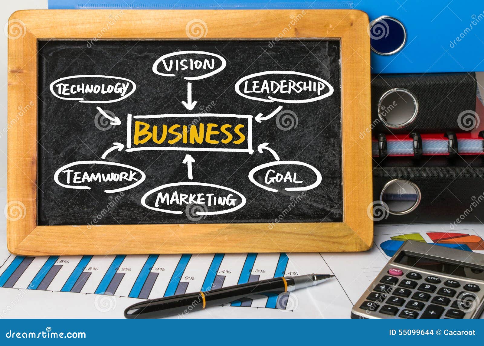 Business Flow Chart Hand Drawing on Blackboard Stock Photo - Image of ...