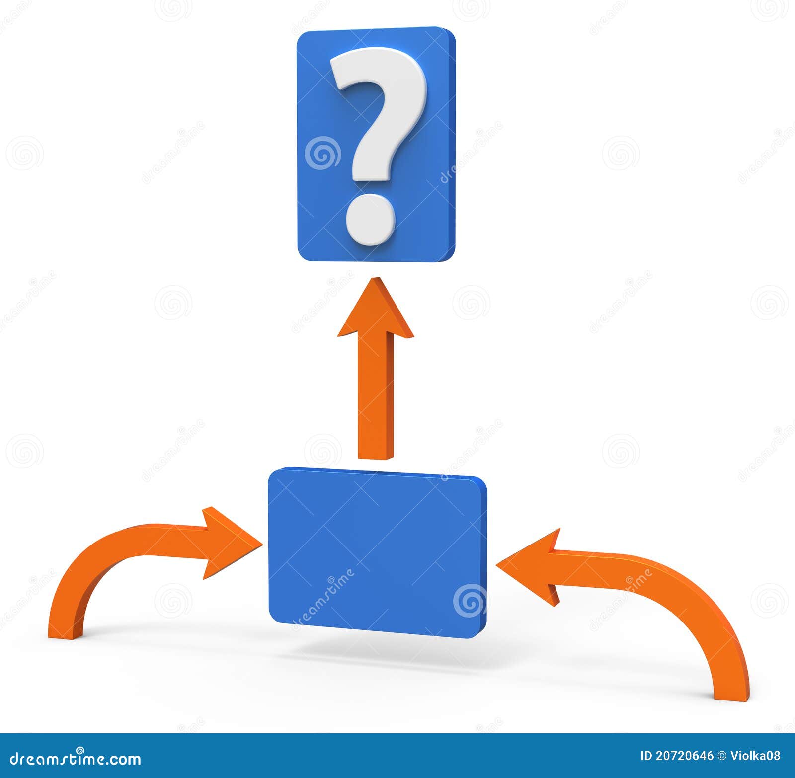 Business Flowchart. Timeline With Milestone Steps Pesentation History ...