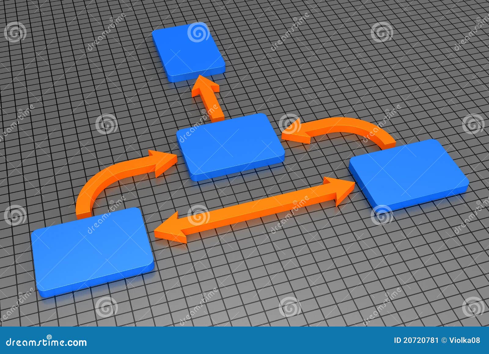 Business Flowchart. Timeline With Milestone Steps Pesentation History ...