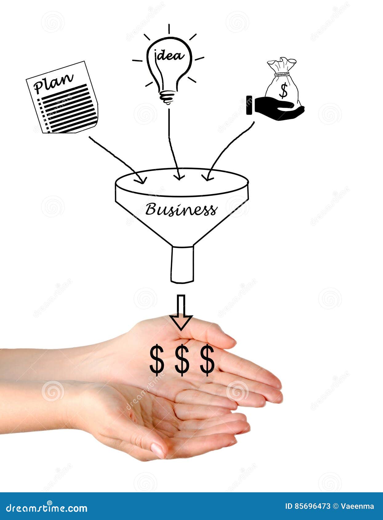 Business funnel stock image. Image of person, consulting - 85696473