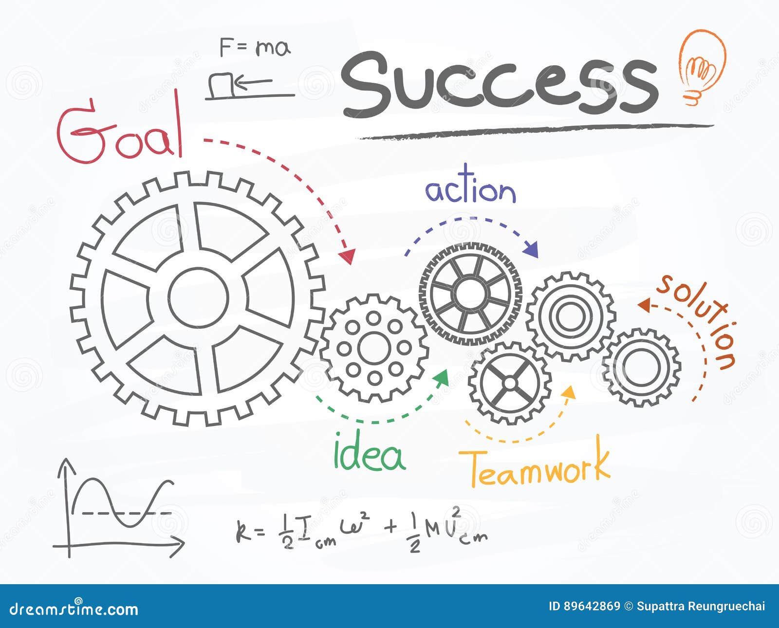 Business Gears and Success Plan Stock Vector - Illustration of ...