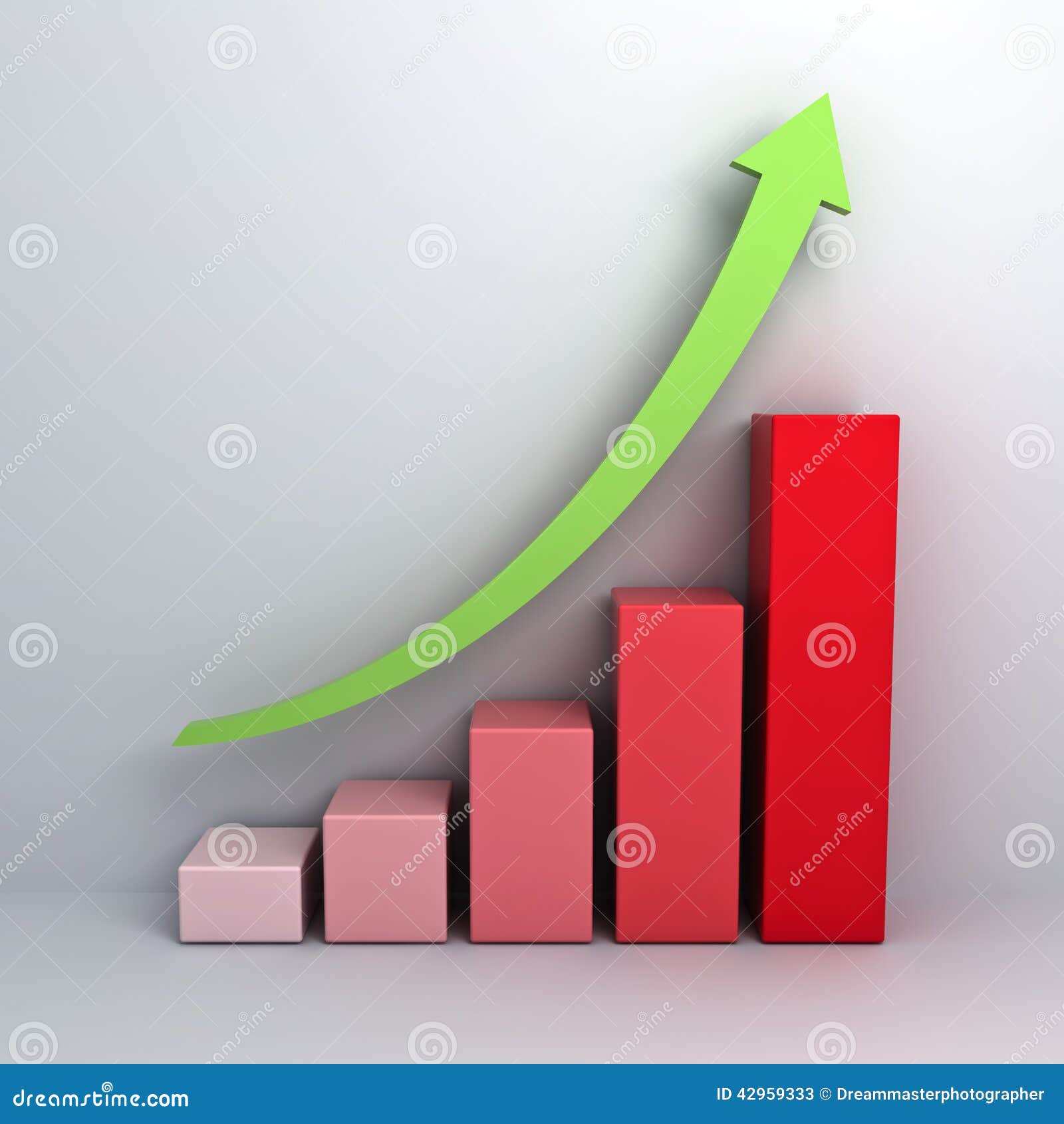 Business Graph Chart with Green Rising Arrow Over White Wall Background ...