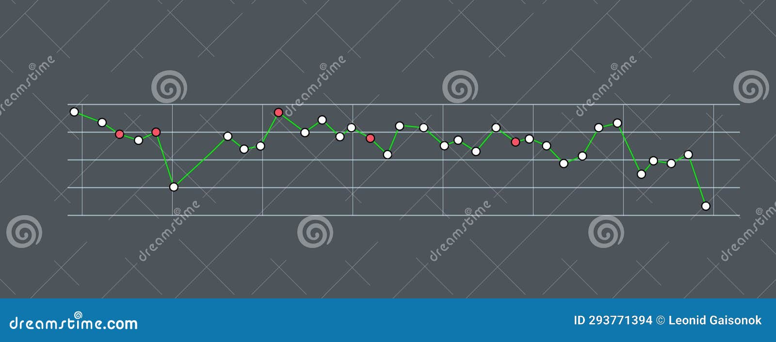 Business Graph, Chart. Moving Up the Scores. Downward Movement Stock ...