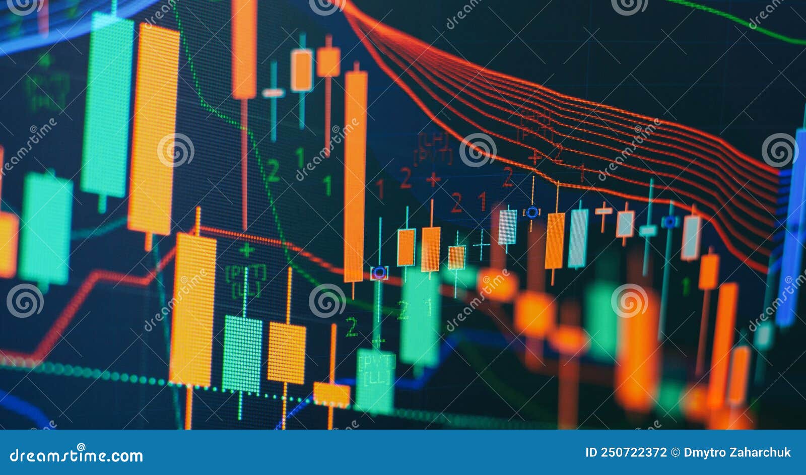 Business Graph Charts of Financial Instruments with Various Type of ...