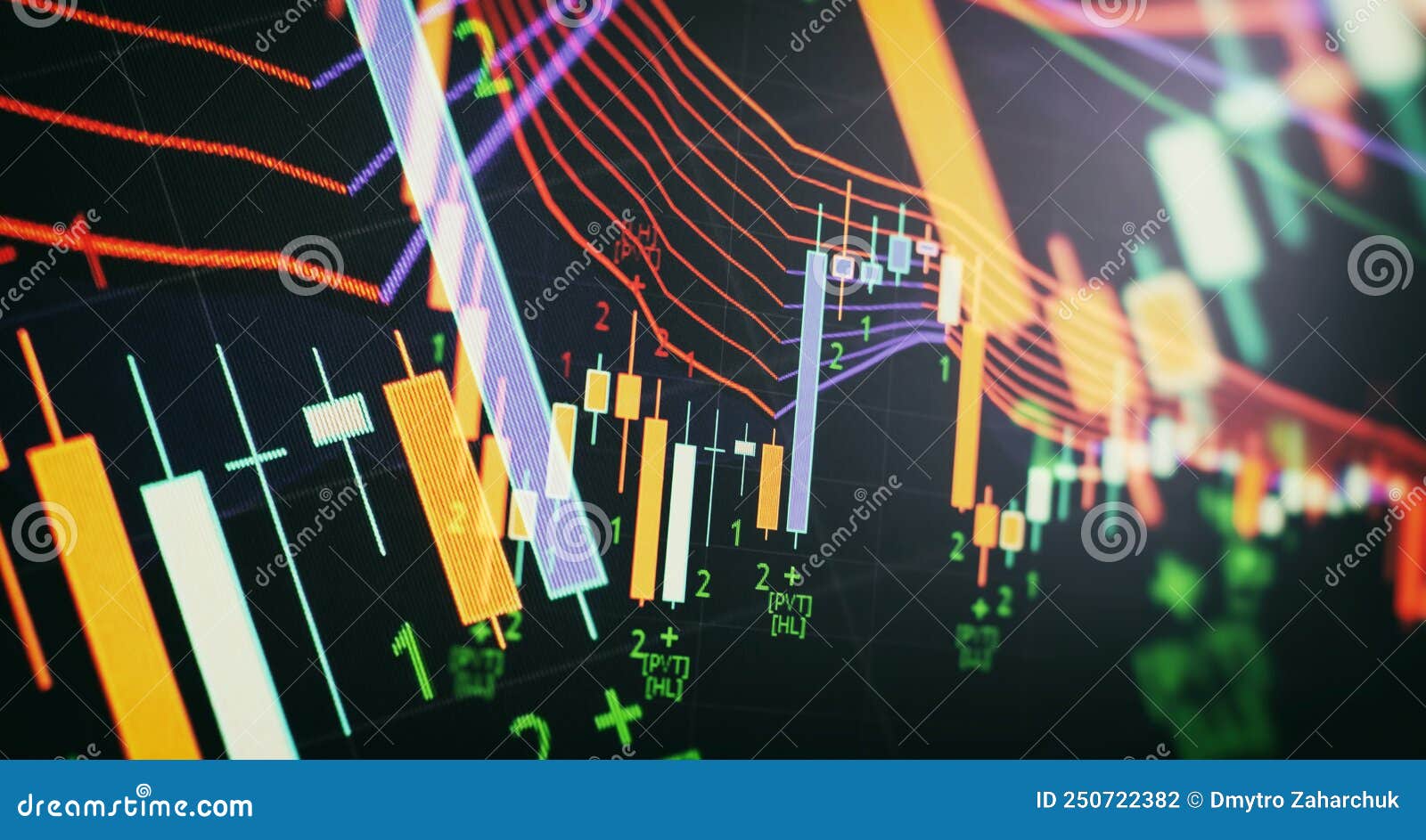 Business Graph Charts of Financial Instruments with Various Type of ...