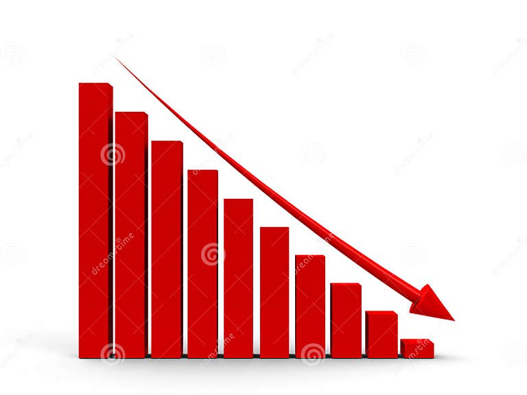 Business graph down stock illustration. Illustration of indicator ...