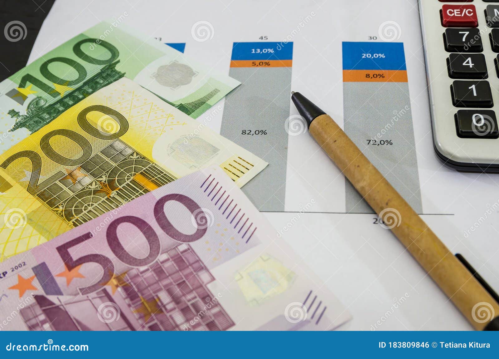 Business Graph with Euro Banknotes, Calculator and Pen. Revenue ...