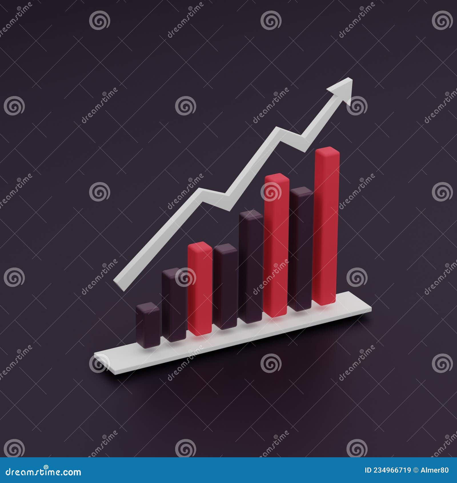 Business Graph of Fluctuations and Growth of Statistical Indicators on ...