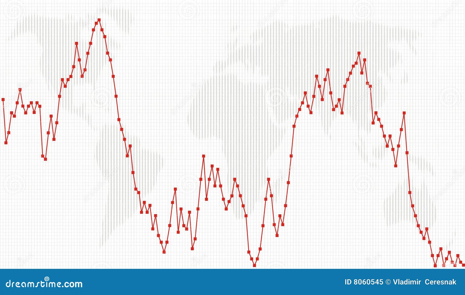 Business Graph, Line-Dot Chart Stock Vector - Illustration of global ...