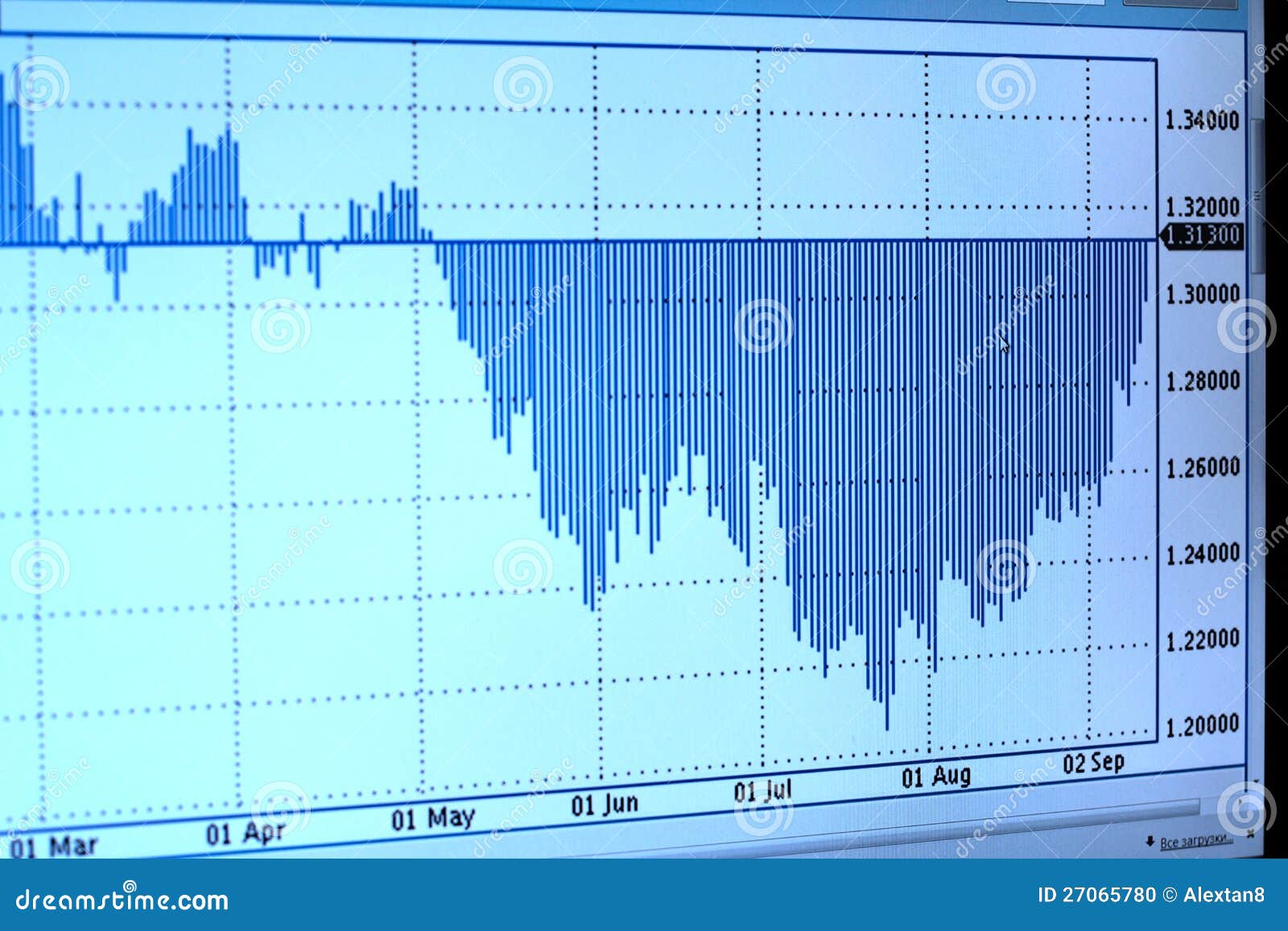 Business graph on monitor stock photo. Image of light - 27065780
