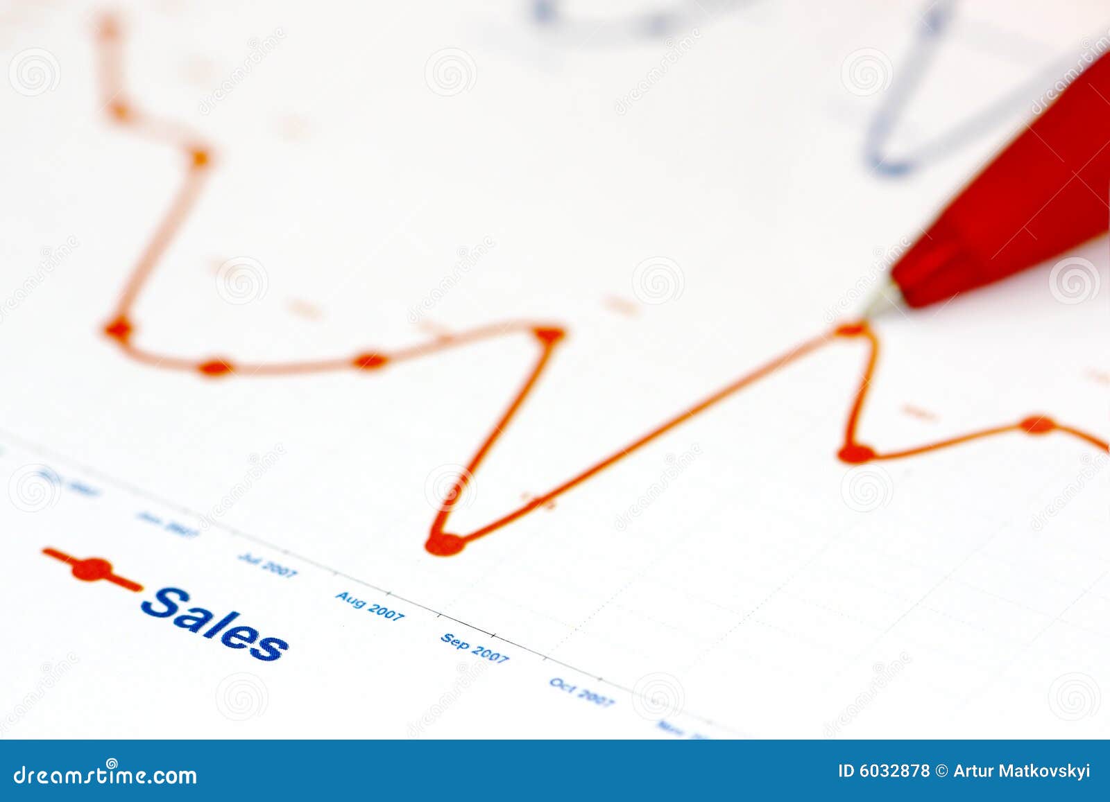Business Graph. Sales Dynamic Stock Photo - Image of analysis, economic ...