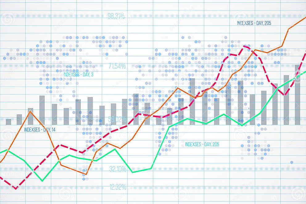 Business Graph with Various Line and Bar Charts on White Background. 3D ...