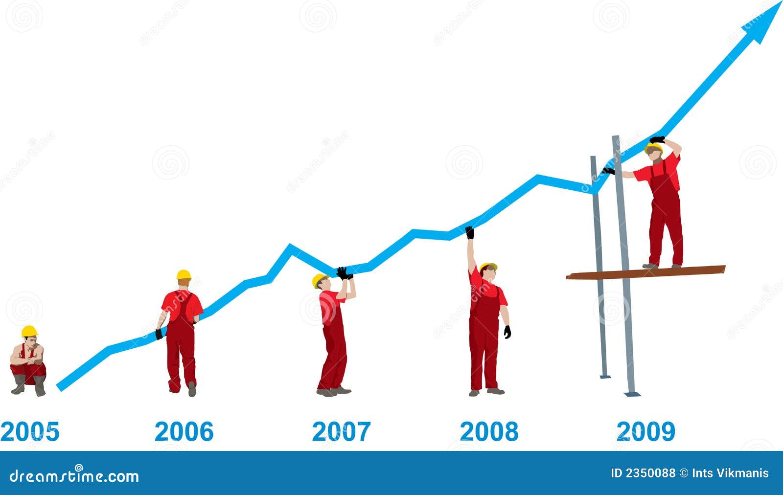 Business Growth graph stock vector. Illustration of growth - 2350088