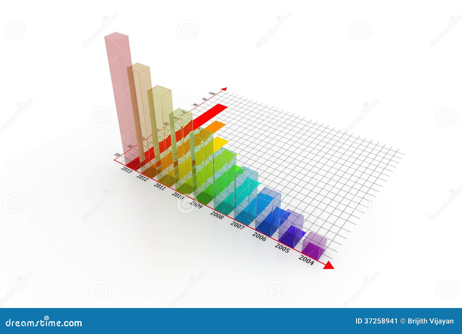 Business Growth Graph and Chart Stock Illustration - Illustration of ...