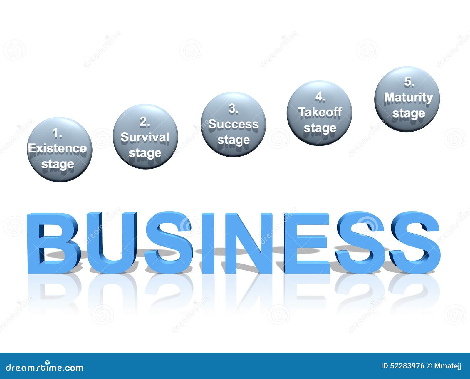 Business growth in 5 steps stock illustration. Illustration of raise ...