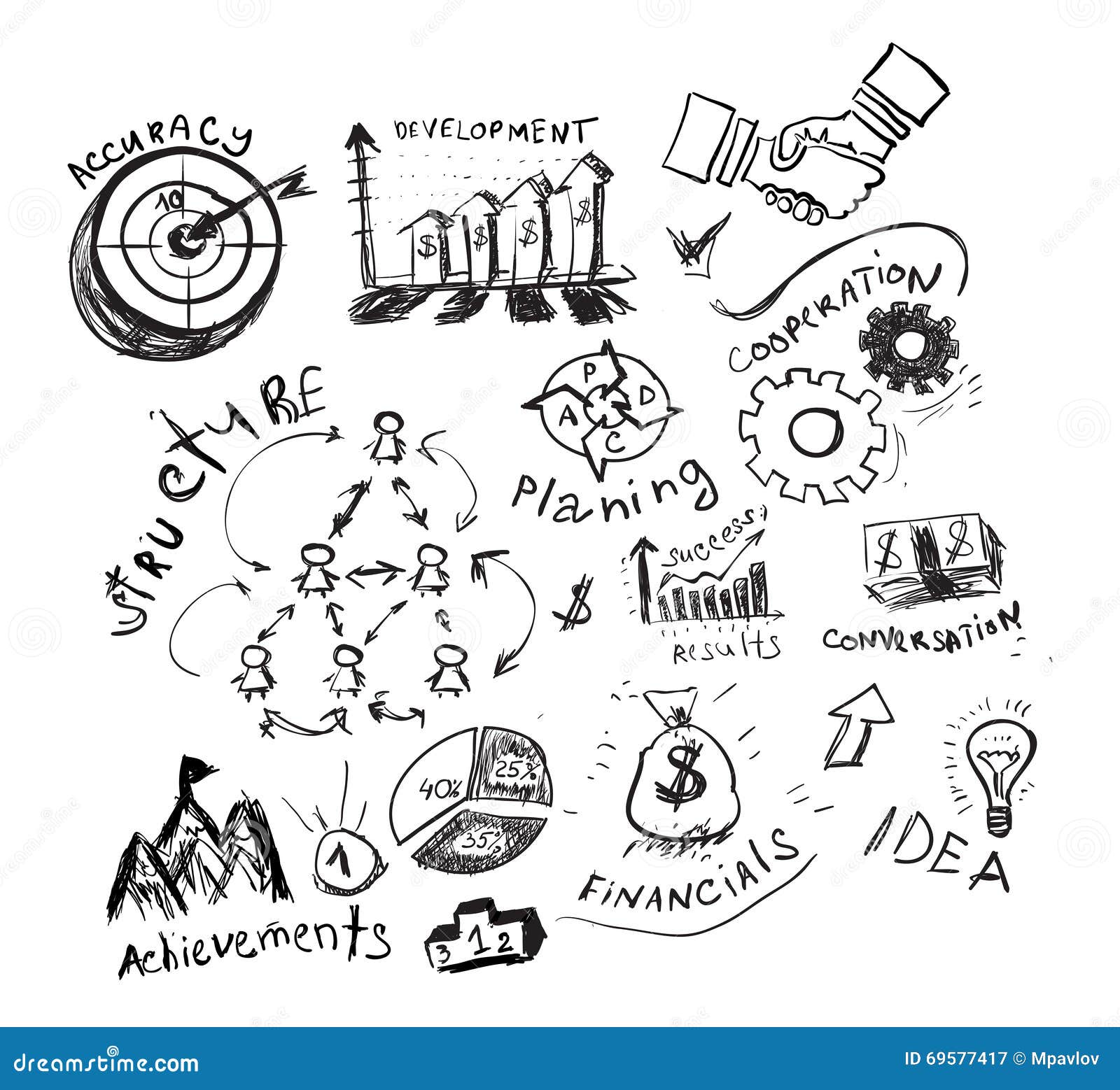 Business Hand Drawn Symbols. Stock Vector - Illustration of plan ...