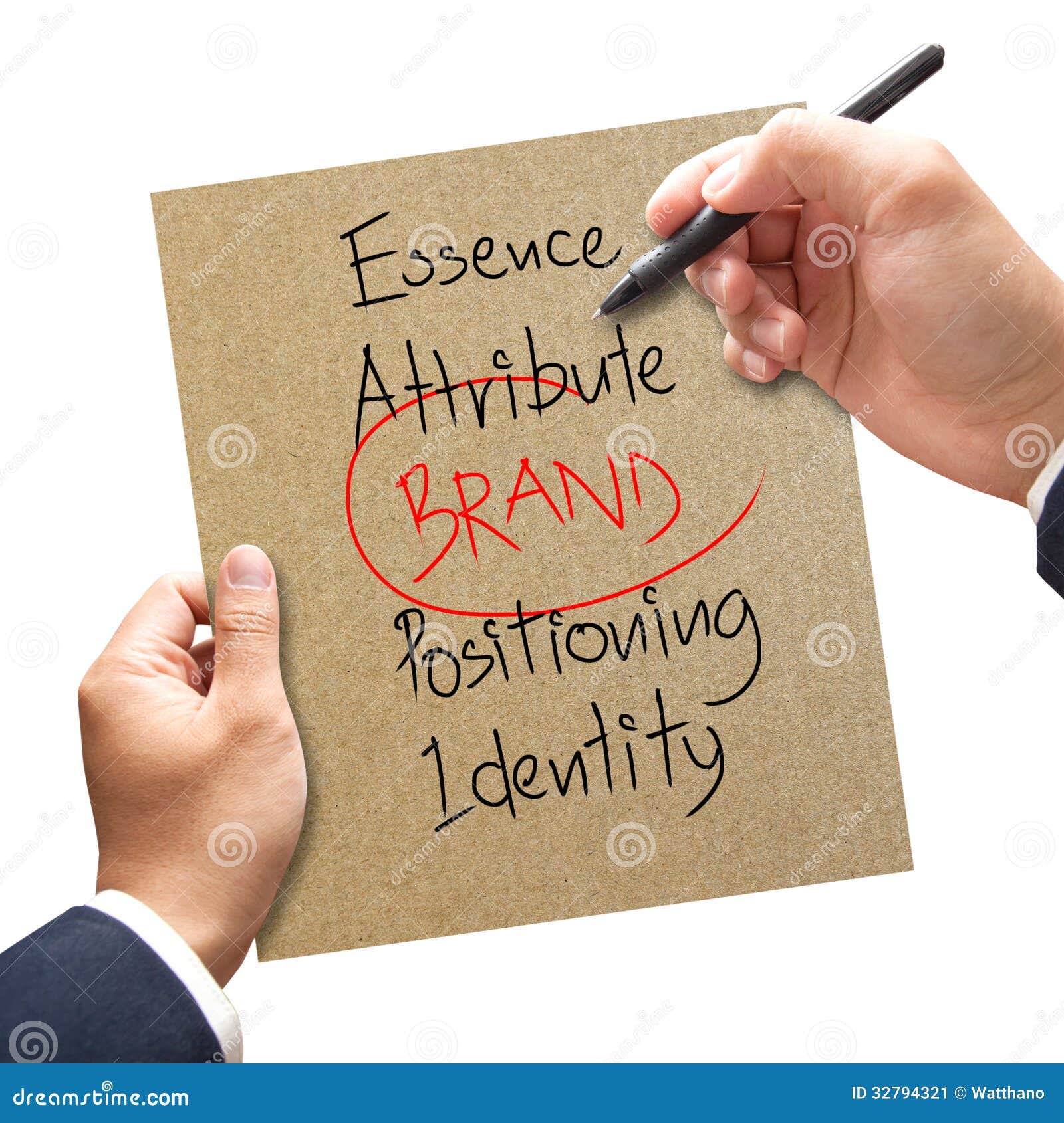 Business Hand Writing Brand Concept Stock Image - Image of concept ...
