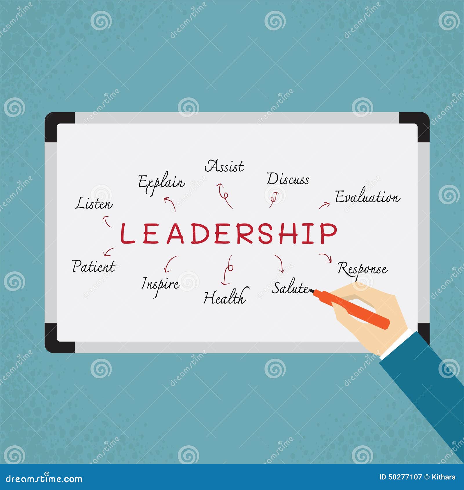 Business Hand Writing Leadership Skill Stock Vector - Illustration of ...