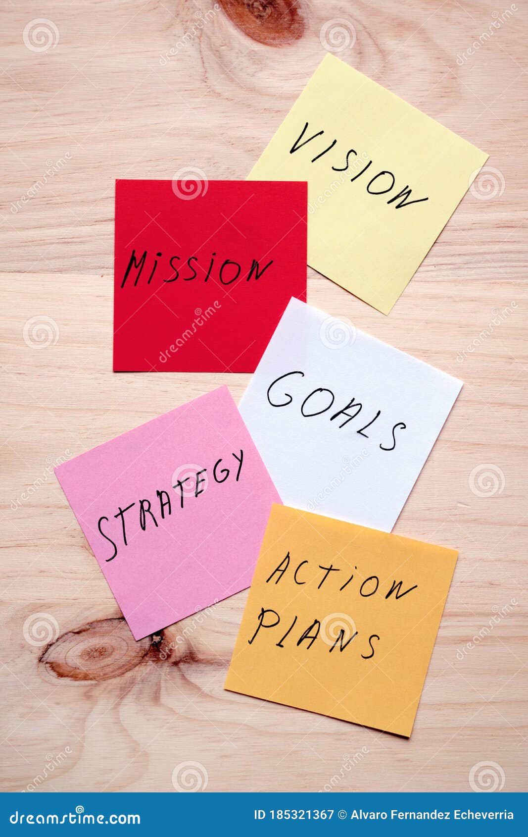 Business Hand Writing Business Process Concept Stock Image - Image of ...