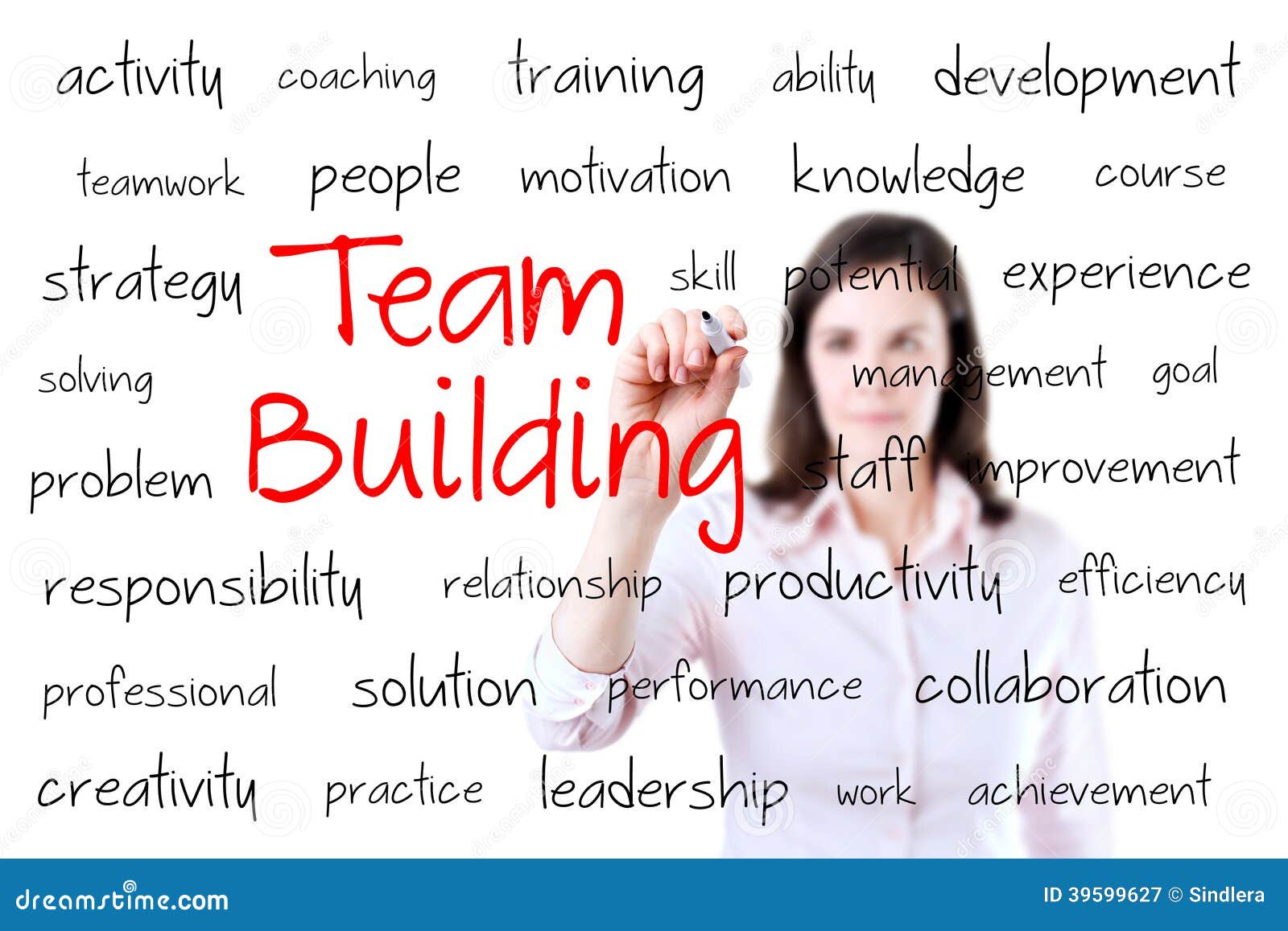 Business Hand Writing Team Building Concept. Isolated on White. Stock ...