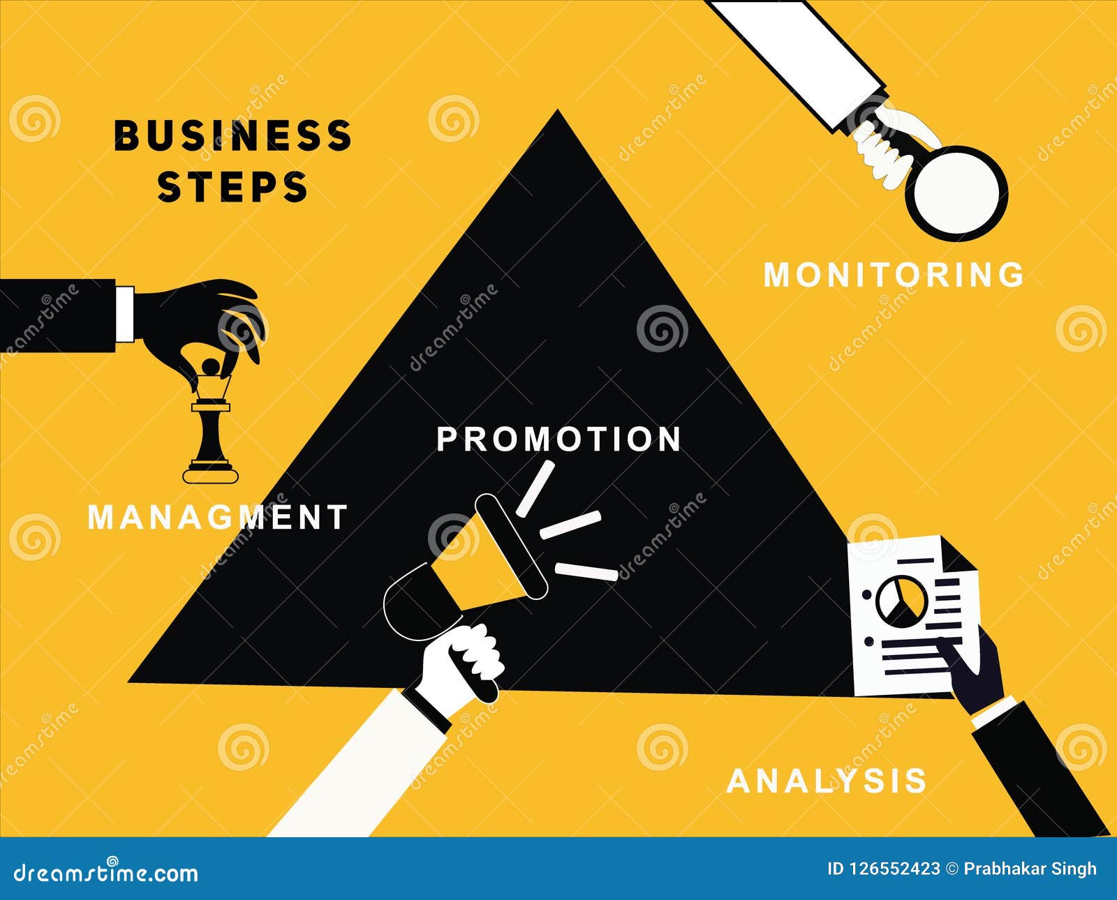Business Hands with Activity Stock Illustration - Illustration of ...