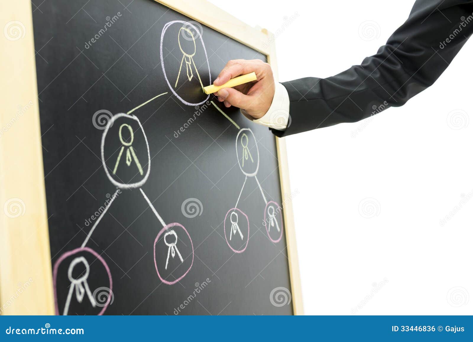 Draw Hierarchy Stock Photos - Free & Royalty-Free Stock Photos from ...